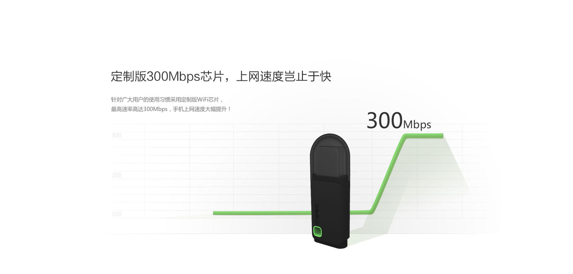360随身wifi 3-预约抢购-360商城